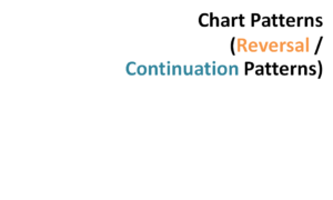 รวม Chart Patterns (Reversal / Continuation Patterns)