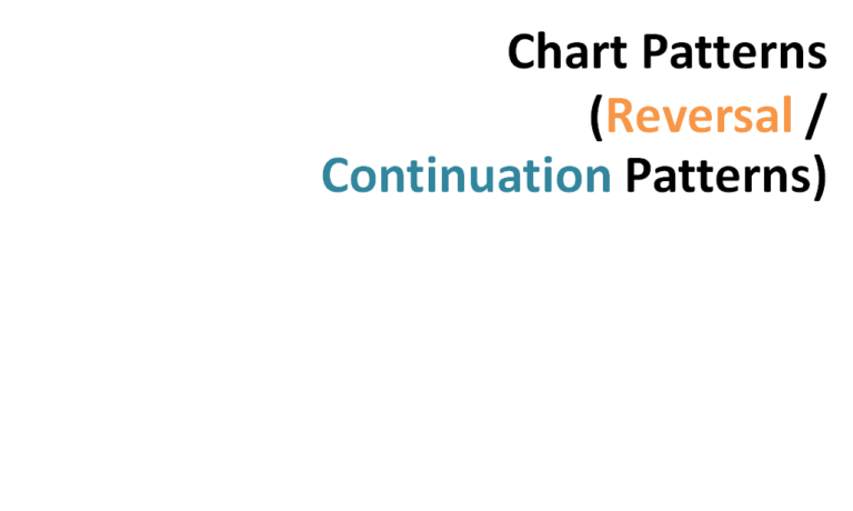 รวม Chart Patterns (Reversal / Continuation Patterns)