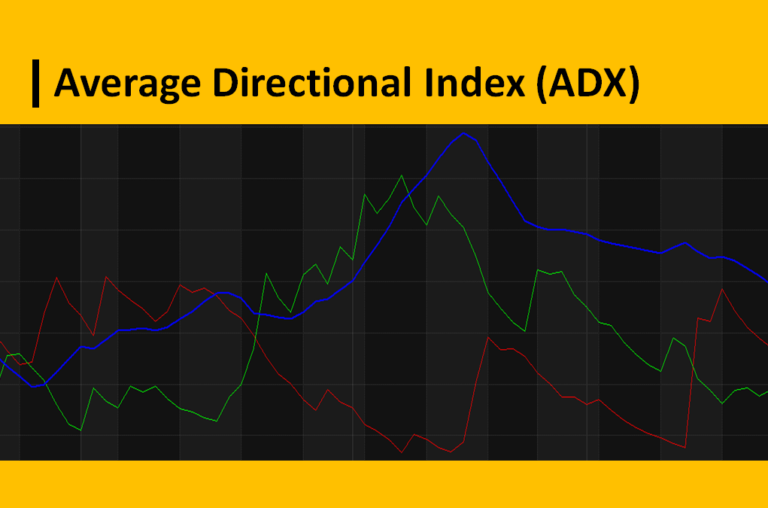 ADX และ DMI คืออะไร วิธีการใช้งาน และกลยุทธ์การเทรด