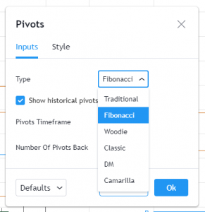 Pivot Points ﻿คืออะไร | การเทรด การคำนวณ