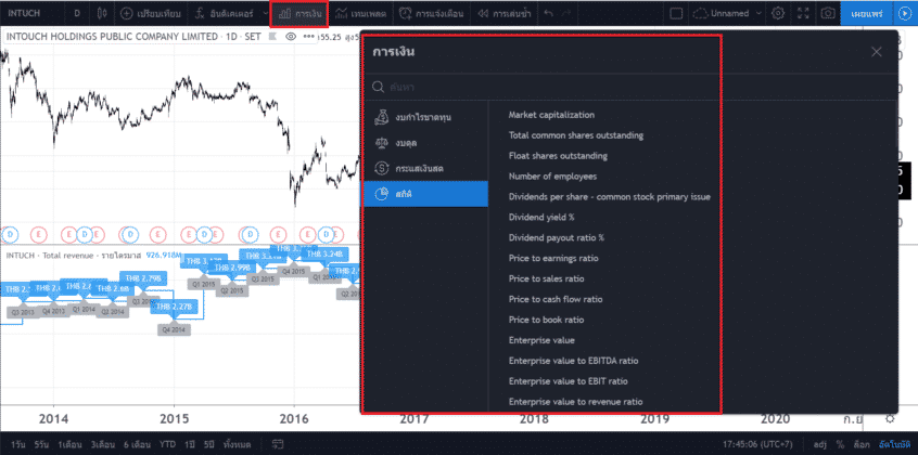 รีวิว Tradingview ดีไหม เจาะลึกทุกการใช้งาน