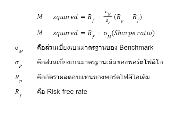 M-Squared กับการต่อยอด Sharpe Ratio เพื่อปรับผลตอบแทนตามความเสี่ยง