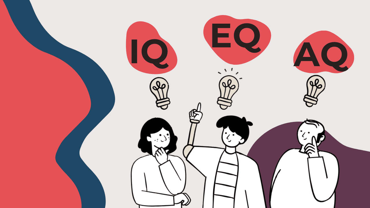 IQ EQ และ AQ ตัวชี้วัดสำคัญสำหรับความสำเร็จในชีวิตและการทำงาน