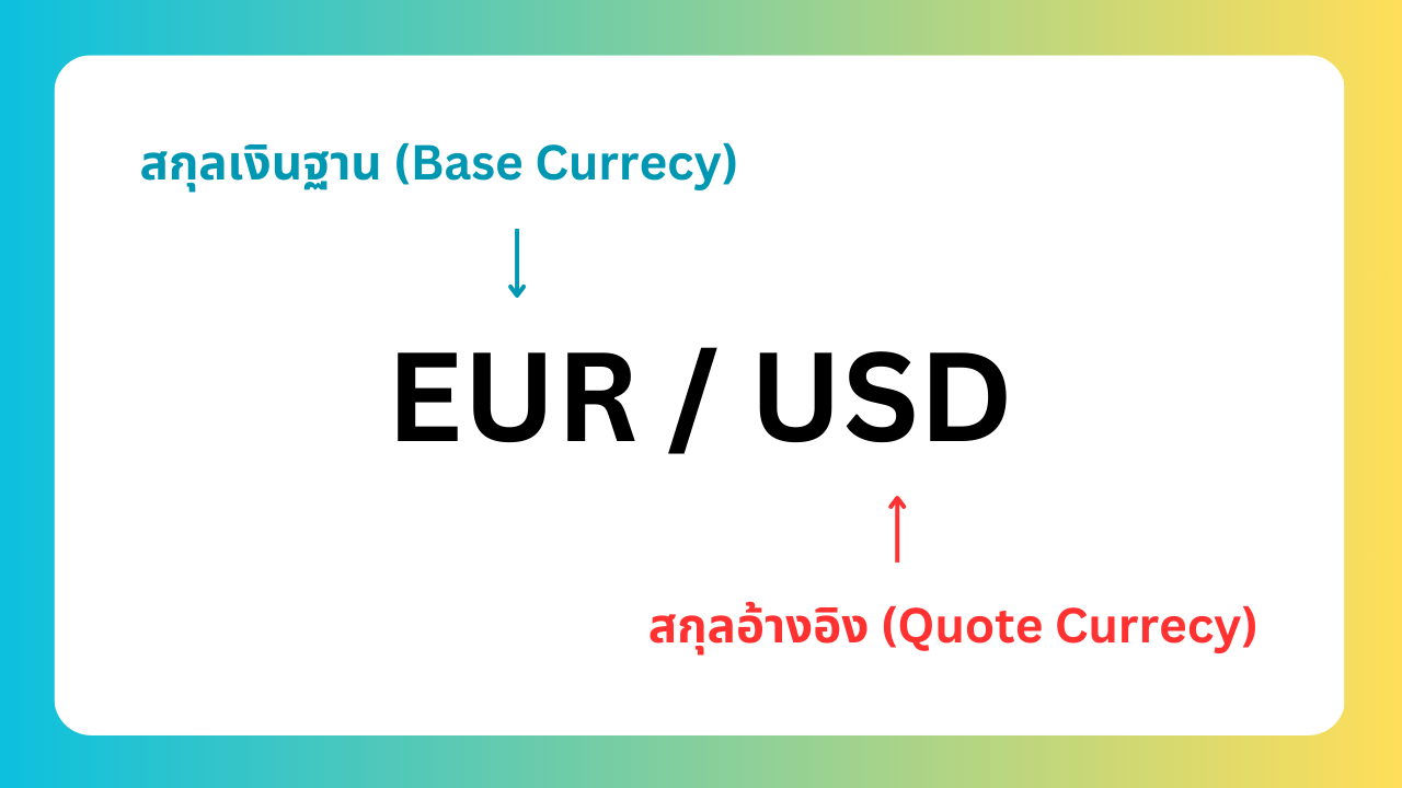 สกุลเงินฐาน (Base Currency) และ สกุลเงินอ้างอิง (Quote Currency)